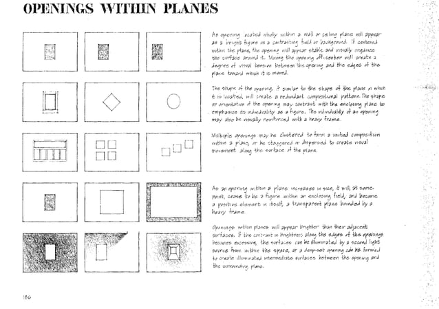 Architecture form space order | PDF