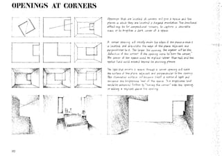 Architecture form space order | PDF
