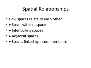 Architecture_Form_Space_Order_Presentation.pptx