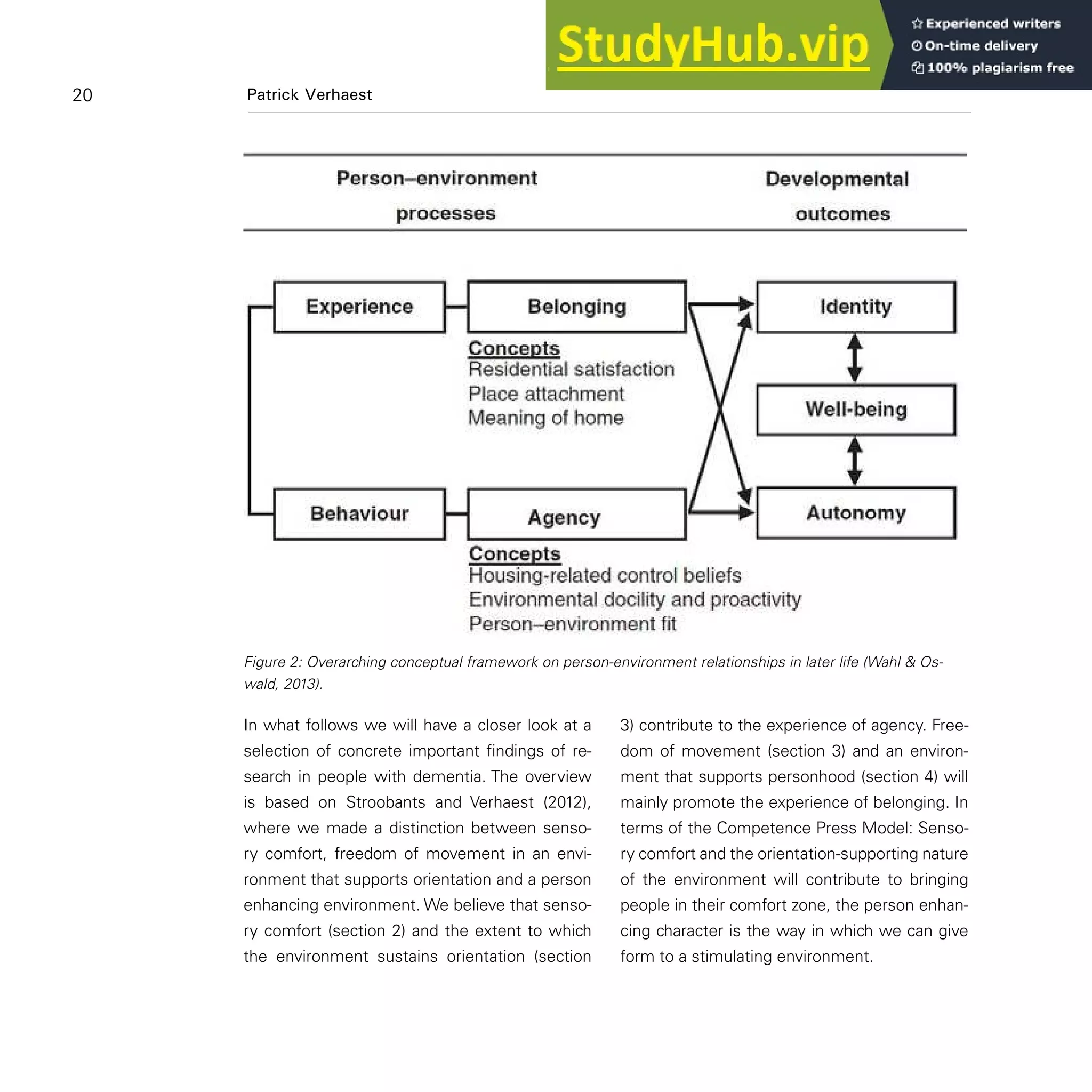 Architecture for People Withe Dementia. Planning Principles, Practices ...