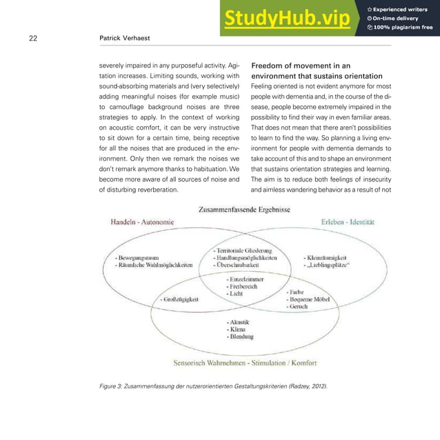 Architecture for People Withe Dementia. Planning Principles, Practices ...