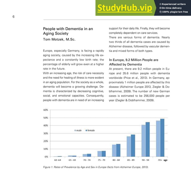 Architecture for People Withe Dementia. Planning Principles, Practices ...