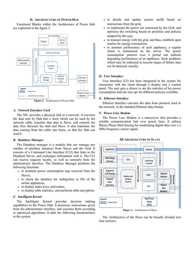 Architecture for Smart Grid based Consumer End Solution | PDF | Internet of Things | Internet