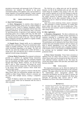Architecture for Smart Grid based Consumer End Solution | PDF
