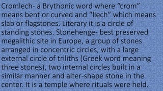 Architecture from the early age | PPTX