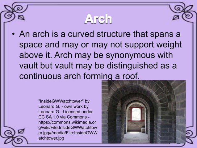 Architecture glossary | PPT