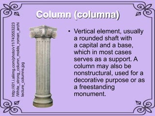 Architecture glossary | PPT