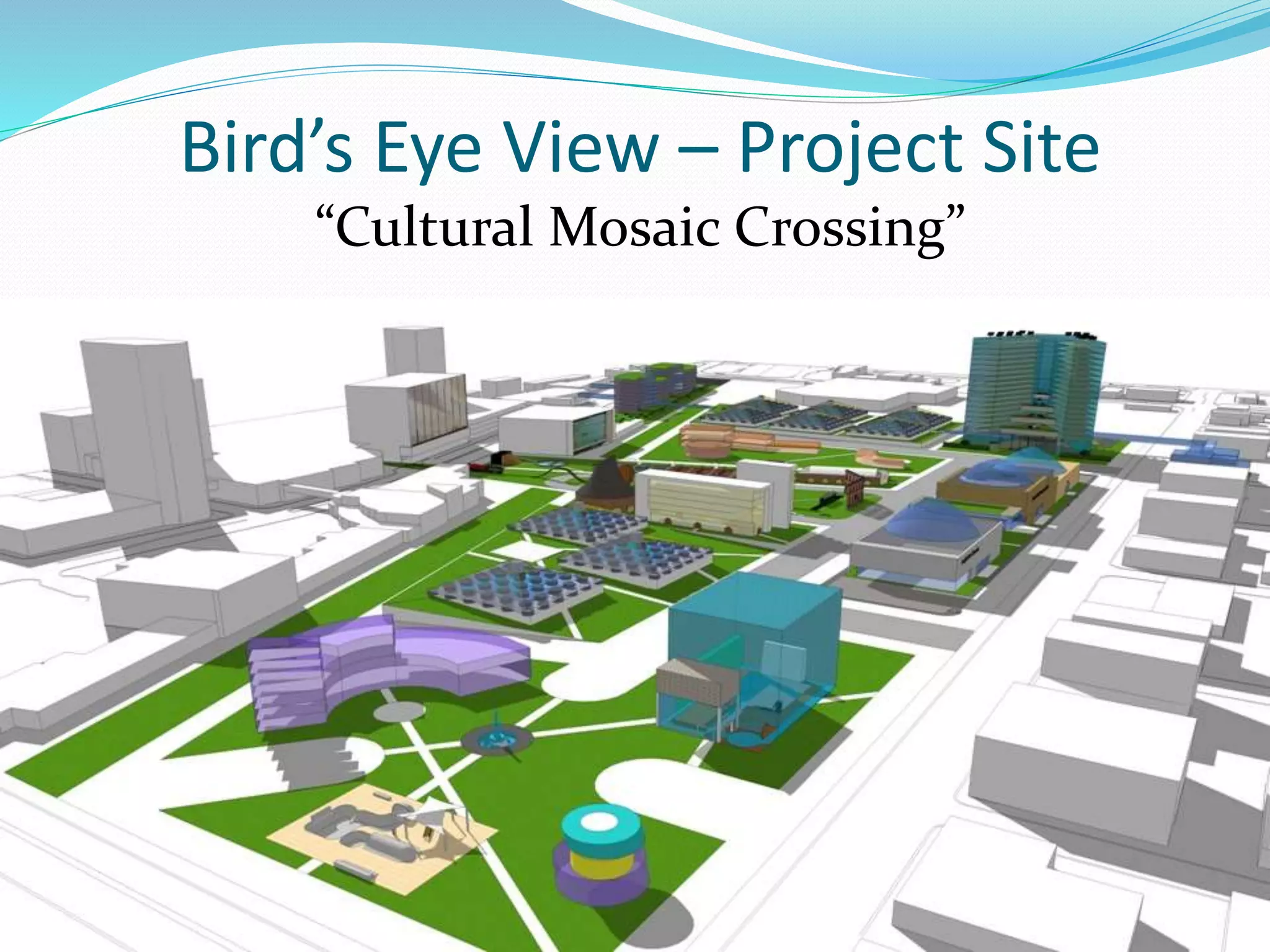 Architecture goes to school inquiry project presentation | PPTX ...