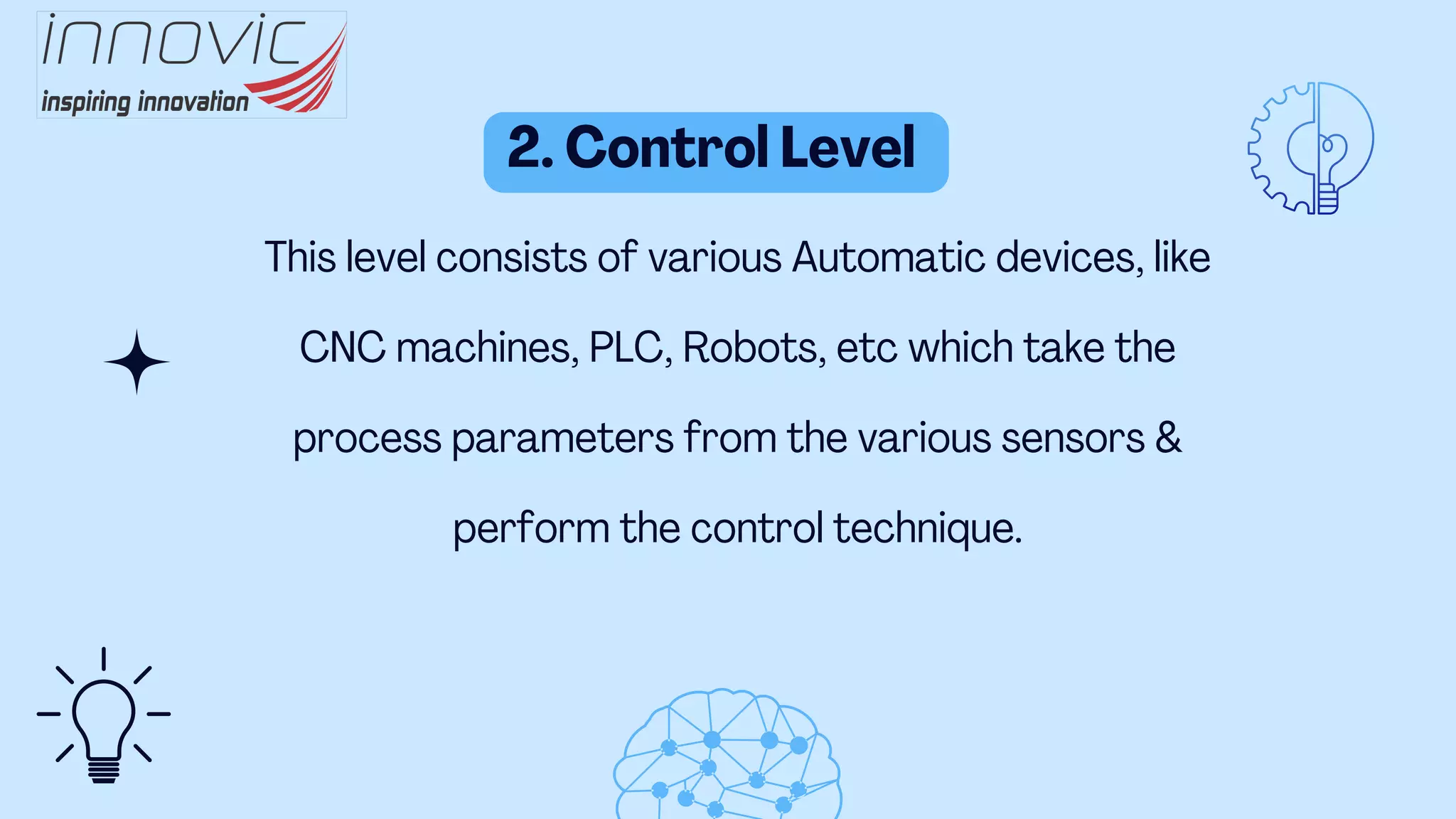 Architecture / Hierarchy / Levels of Automation | PDF