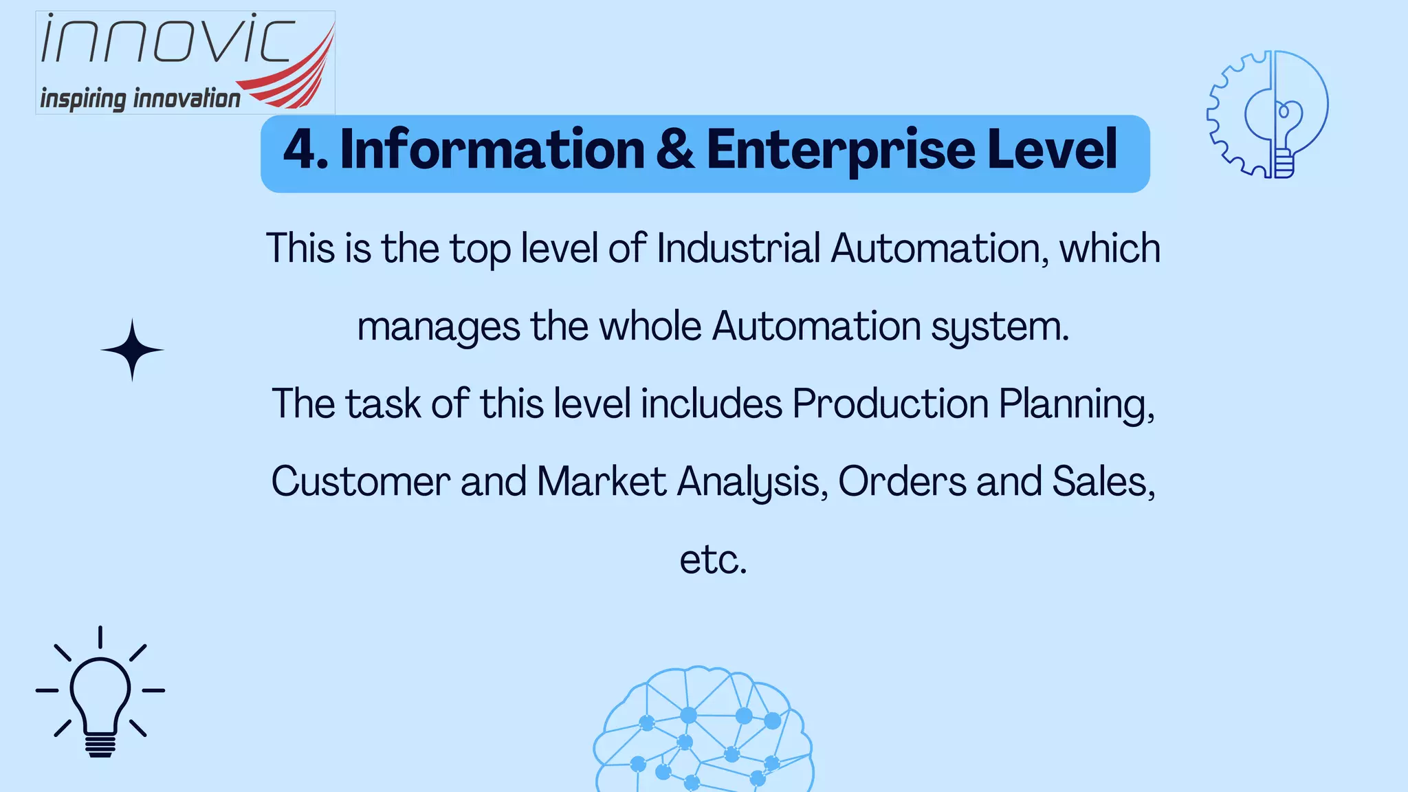Architecture / Hierarchy / Levels of Automation | PDF
