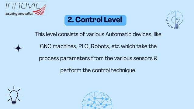 Architecture / Hierarchy / Levels of Automation | PDF