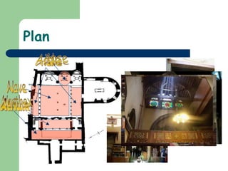 Architecture History for architectural learn | PPT