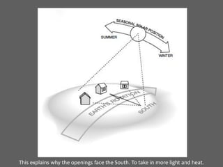 Architecture in cold and dry regions | PDF