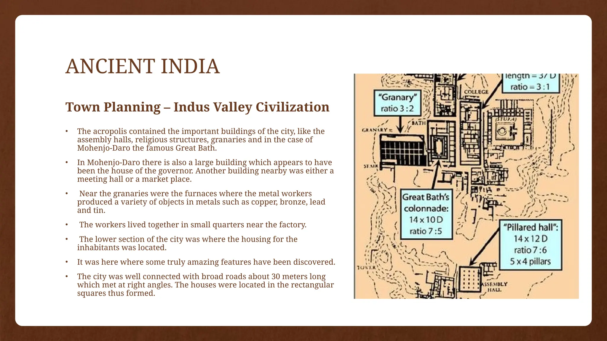 ARCHITECTURE IN INDIA- UNIT 1 PRESENTATION .pptx