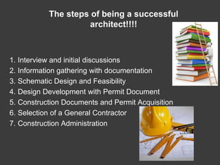 Architecture interview | PPT