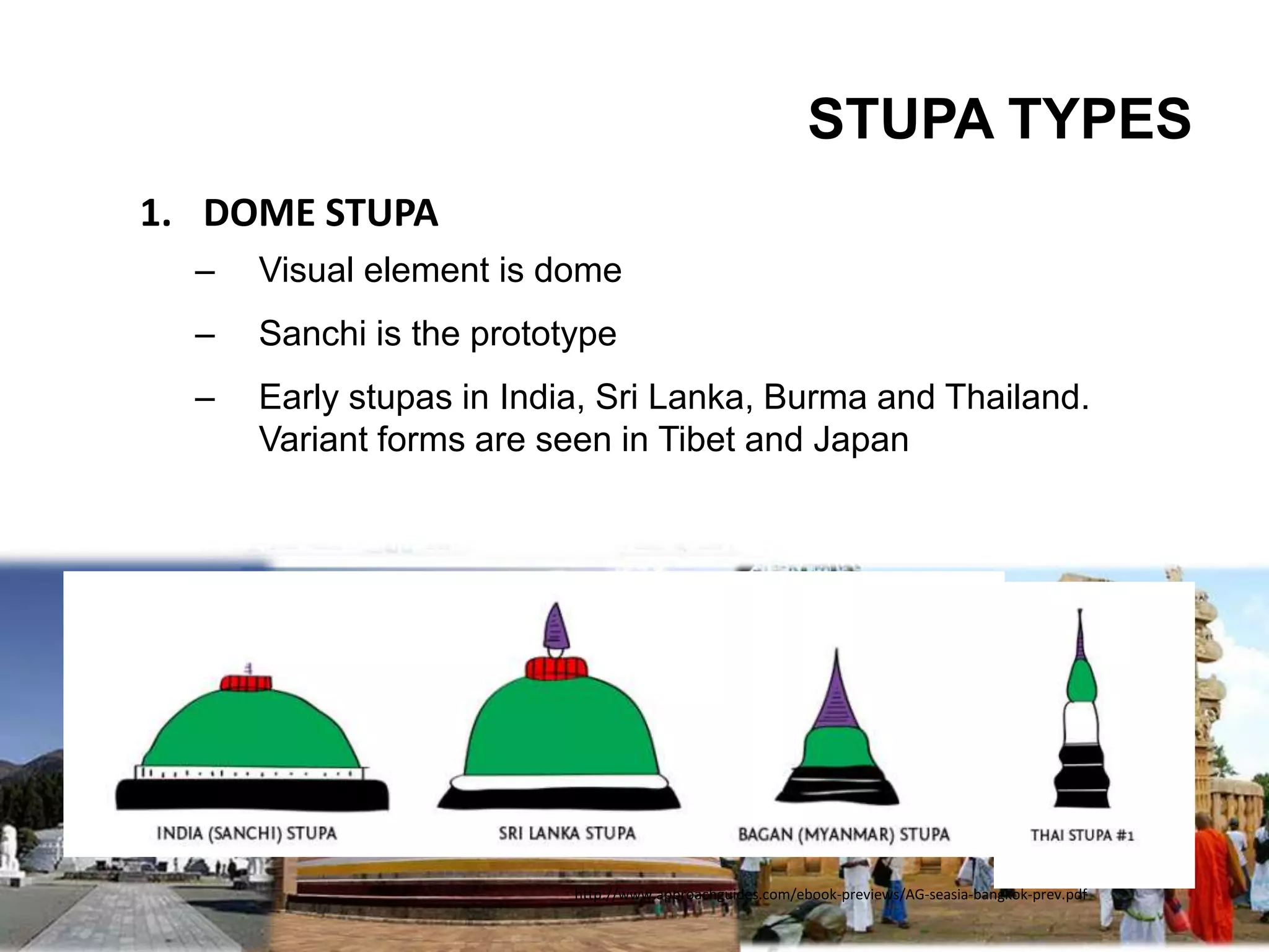 Architecture in thailand and cambodia | PPTX