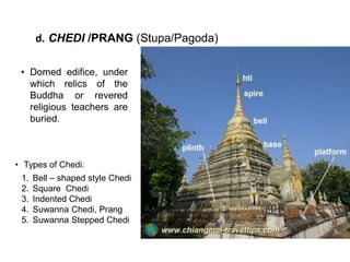 Architecture in thailand and cambodia | PPTX