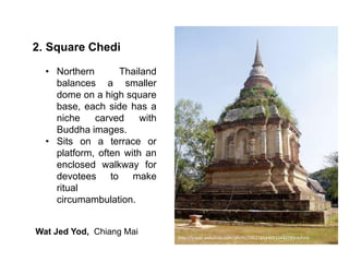 Architecture in thailand and cambodia | PPTX