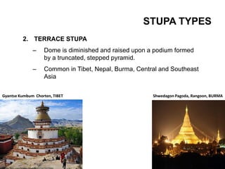 Architecture in thailand and cambodia | PPTX