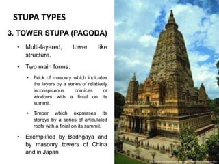 Architecture in thailand and cambodia | PPTX