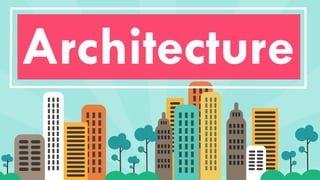 Architecture in the Philippines during Modern Period | PDF