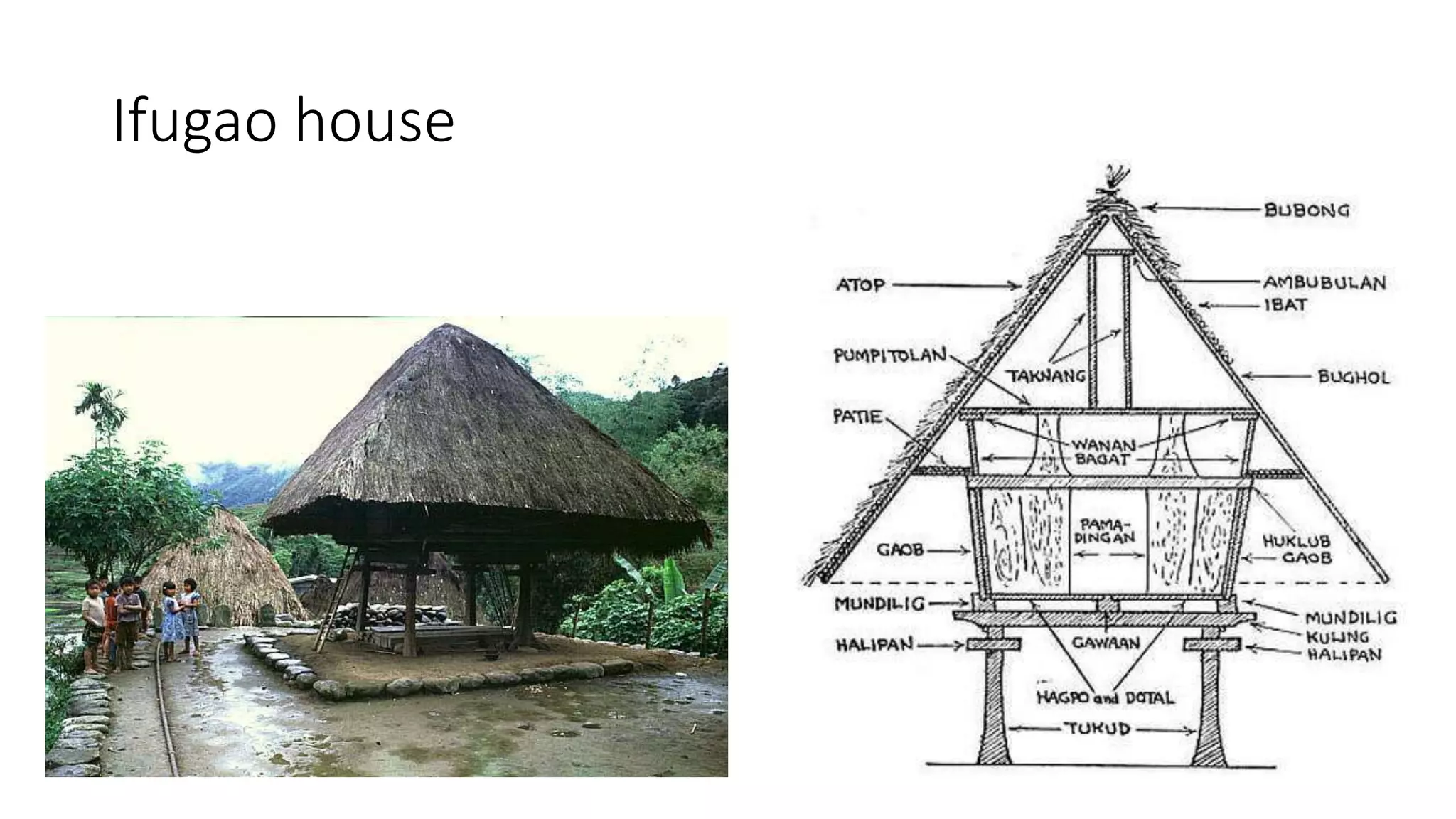 HISTORY: Philippine Architecture (Prehistoric) | PPTX