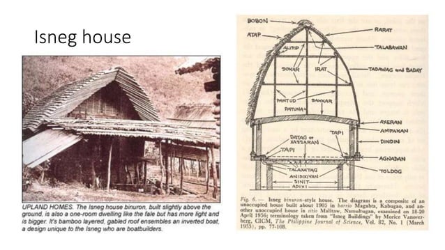 HISTORY: Philippine Architecture (Prehistoric) | PPTX | Interior ...