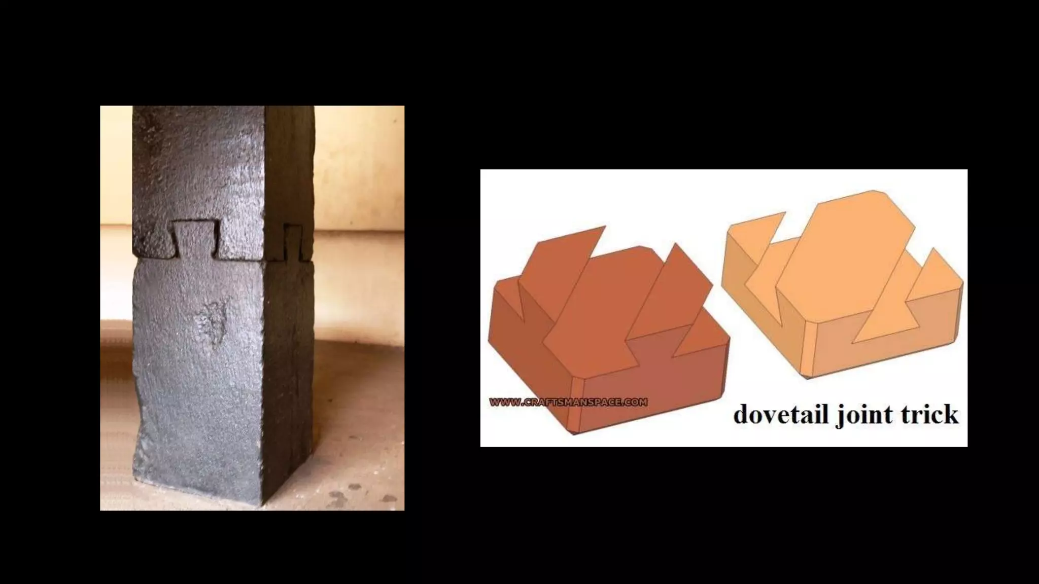 Introduction to Software Architecture | PPT