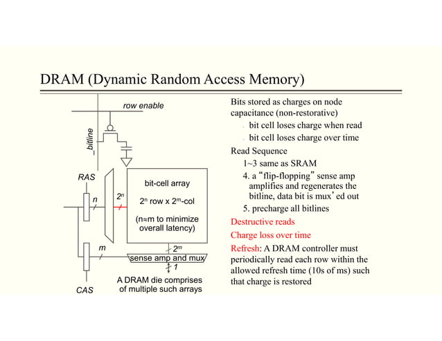 Architecture_L5 (3).pdf wwwwwwwwwwwwwwwwwwwwwwwwwww | PDF | Data Storage and Warehousing | Computing