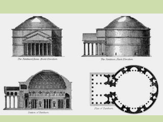 Architecture lesson #3 the pantheon | PPT