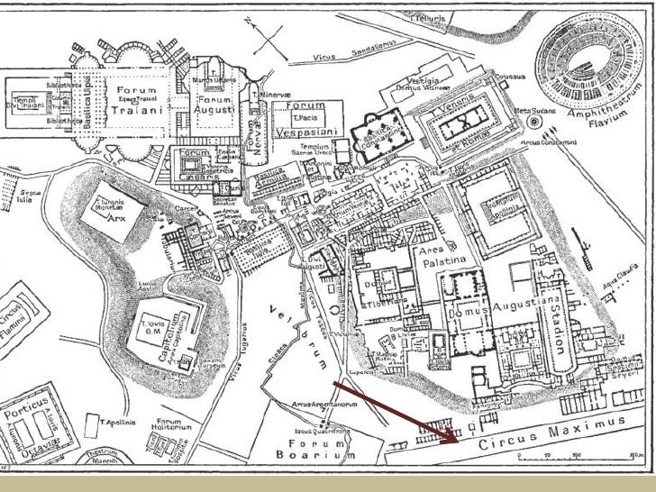 Architecture lesson #4 circus maximus