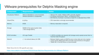 Architecture_Masking_Delphix.pptx