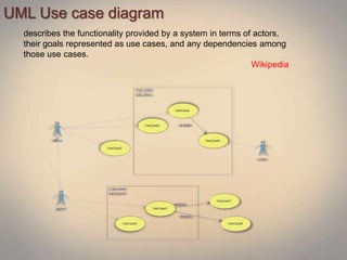 Architecture modeling with UML and Visual Studio 2010 Ultimate | PPTX