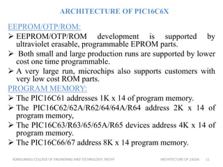 Architecture of 16C6X | PPTX