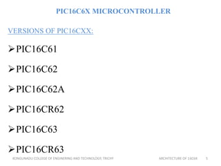 Architecture of 16C6X | PPTX