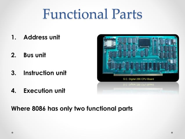 Architecture of 80286 microprocessor | PPTX | Operating Systems | Computer Software and Applications