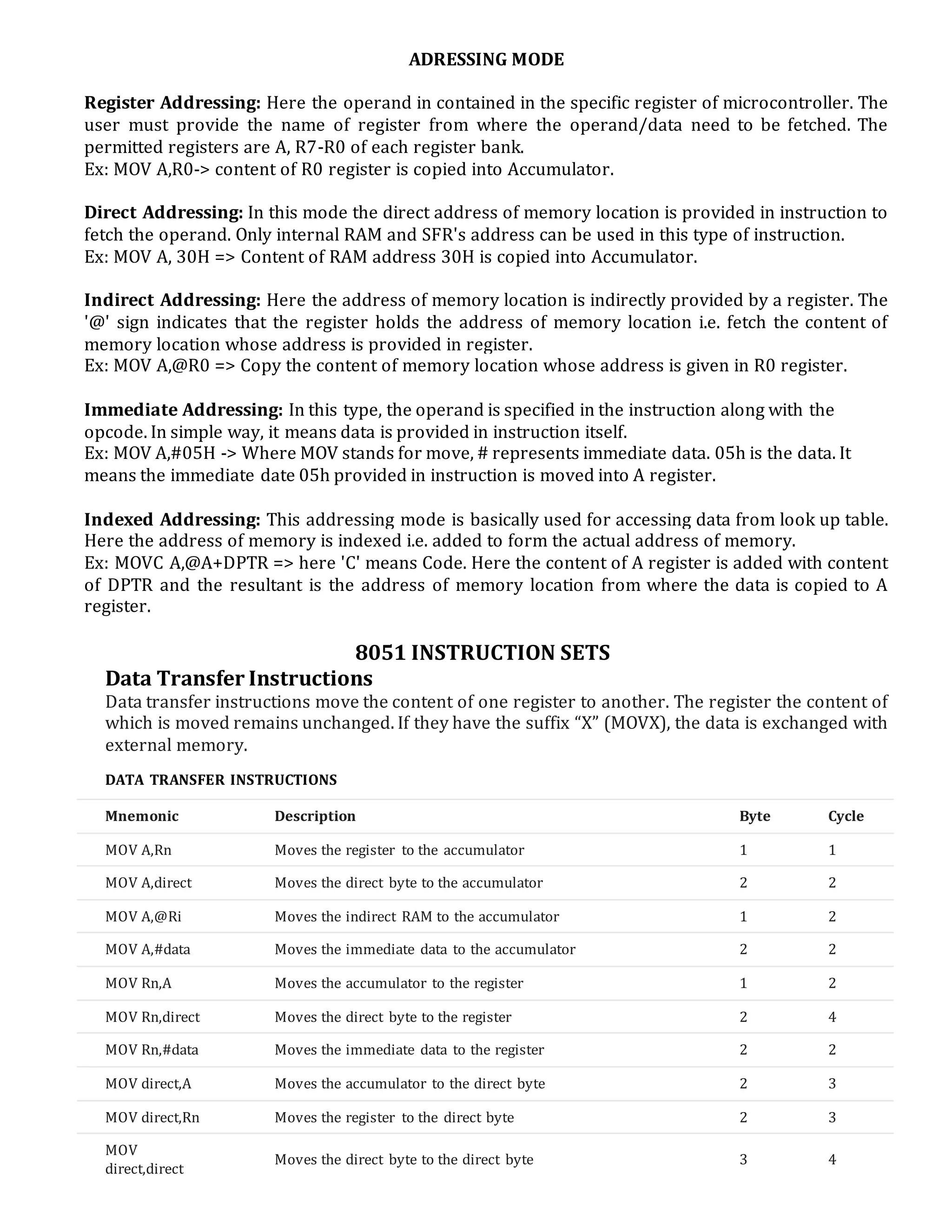 Architecture of 8051 | PDF
