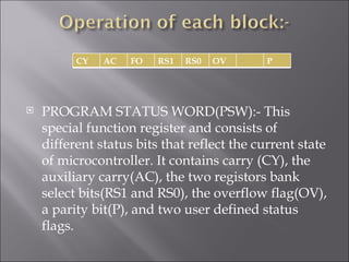 Architecture of 8051 microcontroller)) | PPT