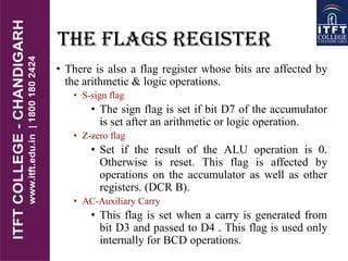 ITFT_Architecture of 8085 | PPT