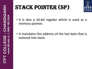 ITFT_Architecture of 8085 | PPT