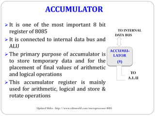 Architecture of 8085 | PDF