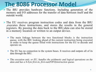 Architecture of 8086.pptx