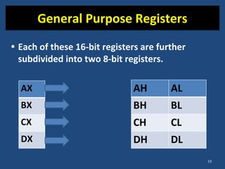 Architecture of 8086 pdf for engineering studnets | PPT