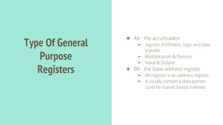 Architecture of 8086 microprocessor | PPTX