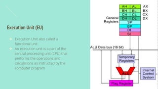Architecture of 8086 microprocessor | PPTX