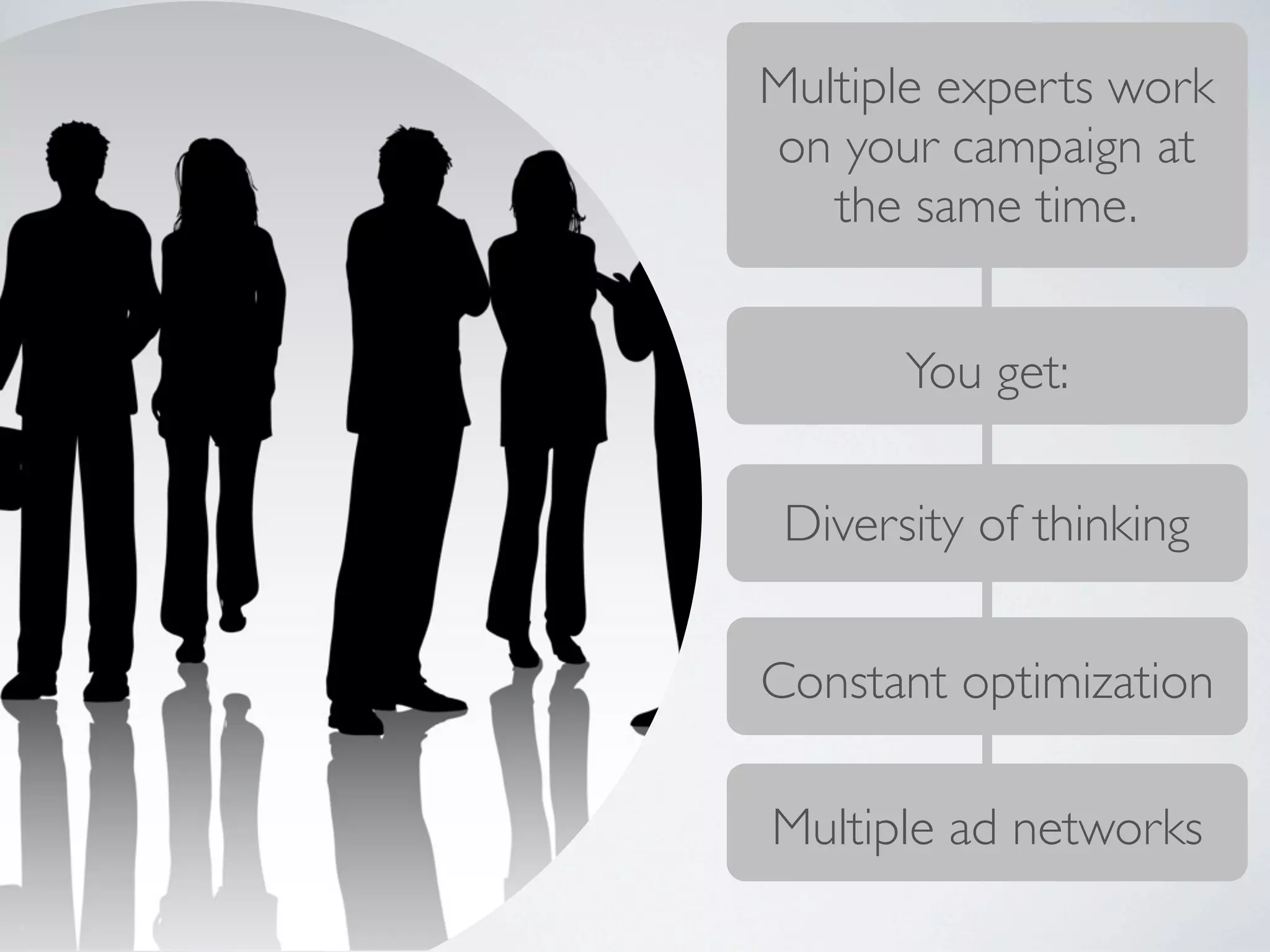 The Architecture of Ad Groups | PPT