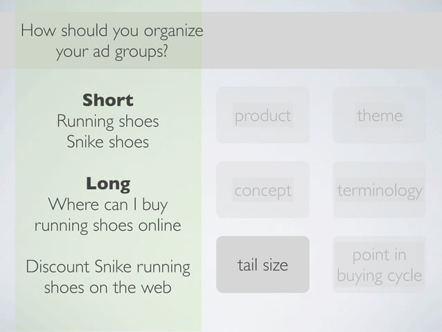 The Architecture of Ad Groups | PPT