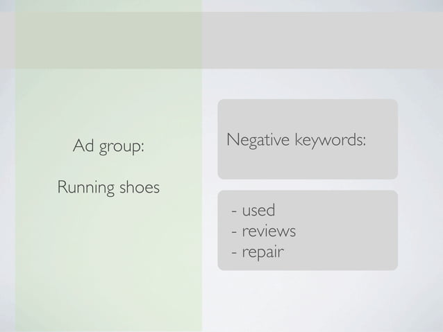 The Architecture of Ad Groups | PPT