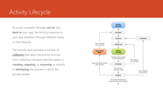 architecture of android.pptx