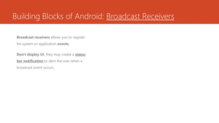 architecture of android.pptx